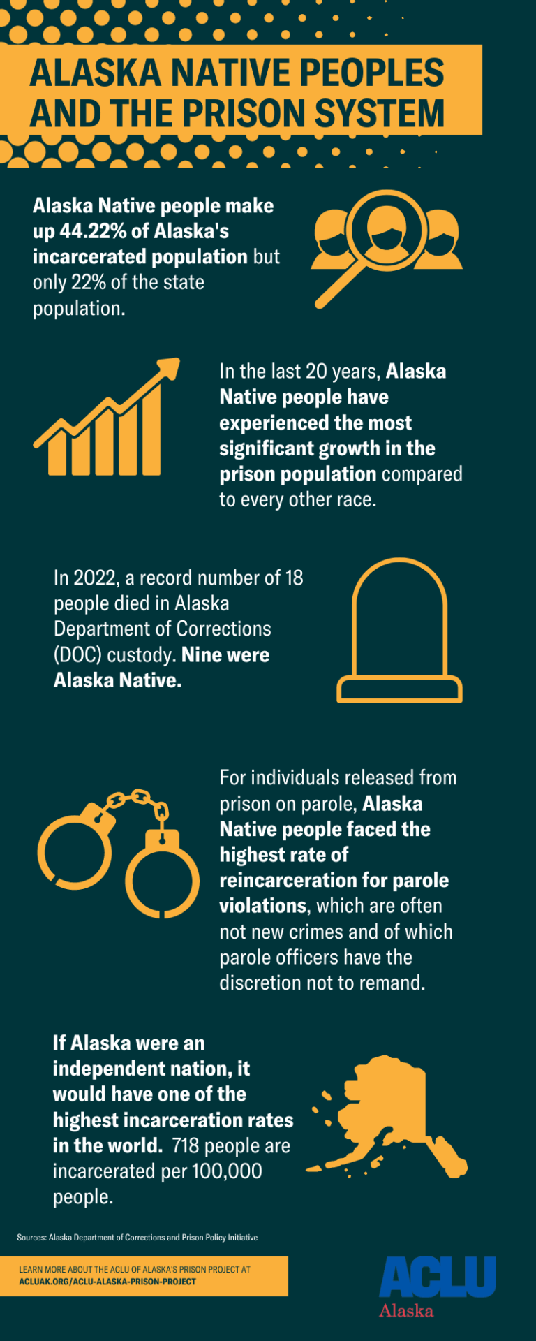 Alaska Native People and the Prison System - ACLU of Alaska